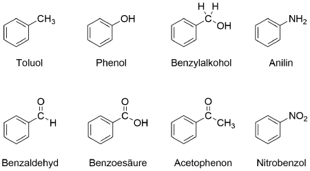 Benzol – igb